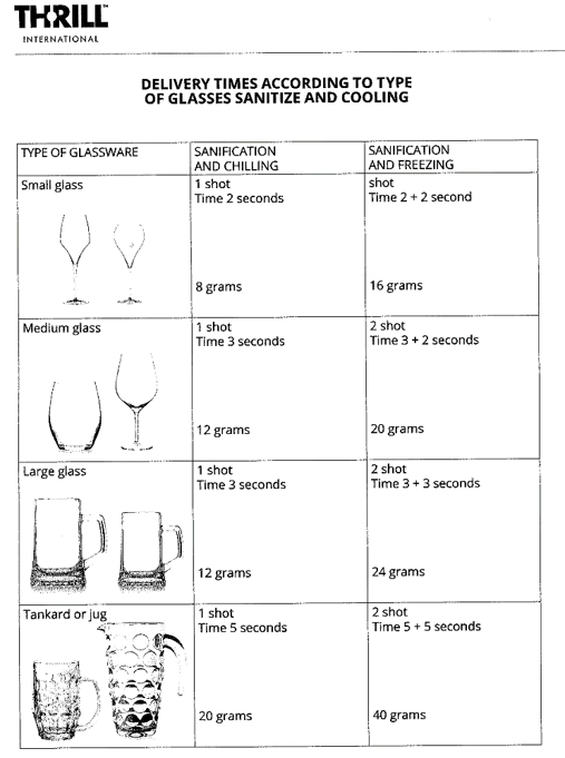 Thrill Cube - Pacificool Ltd